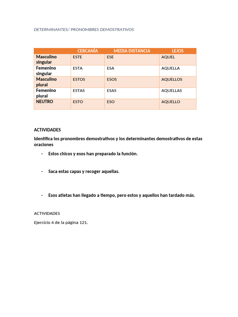 Determinantes Pronombres Demostrativos | PDF