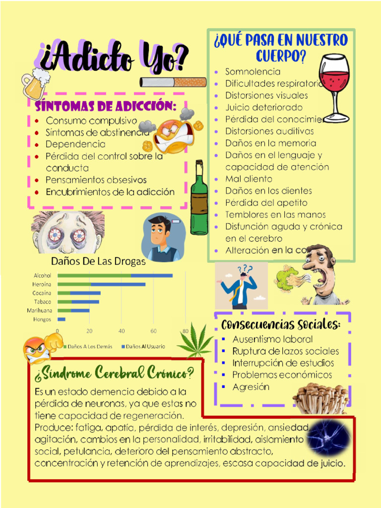 Infografía Proyecto Las Adicciones Pdf
