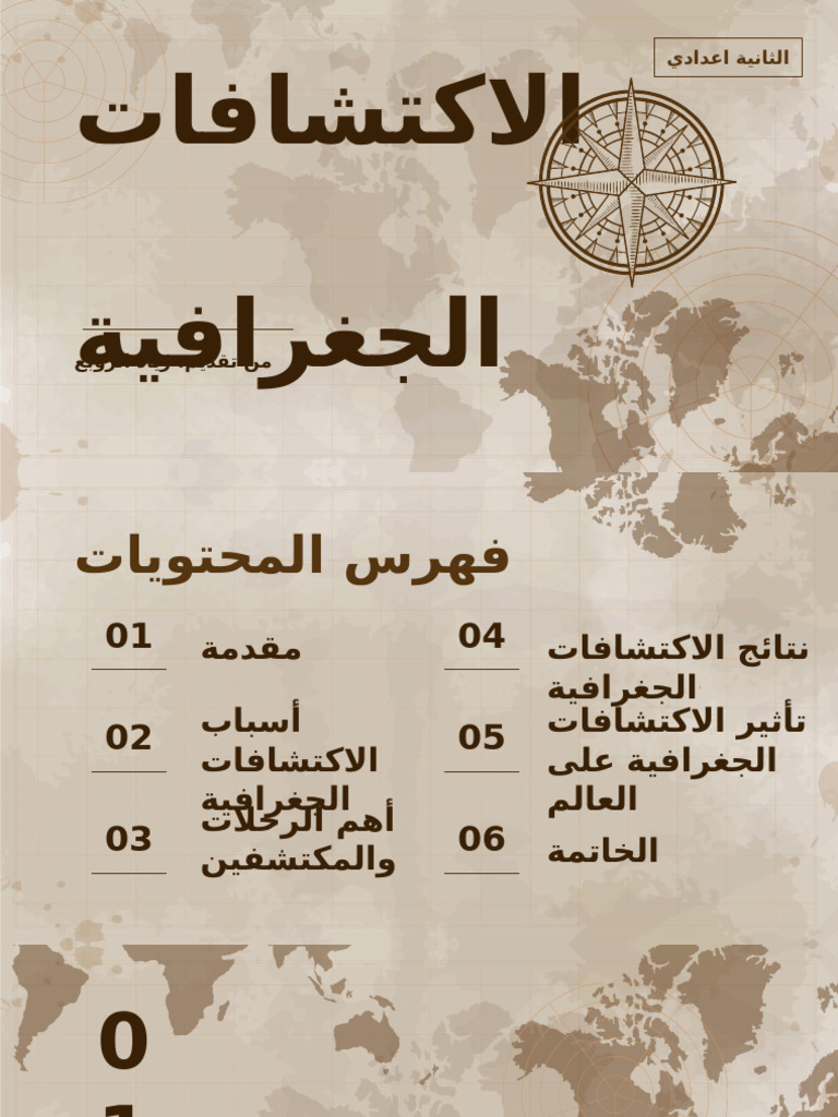 Social Studies Subject For Middle School - 8th Grade - Geography and ...