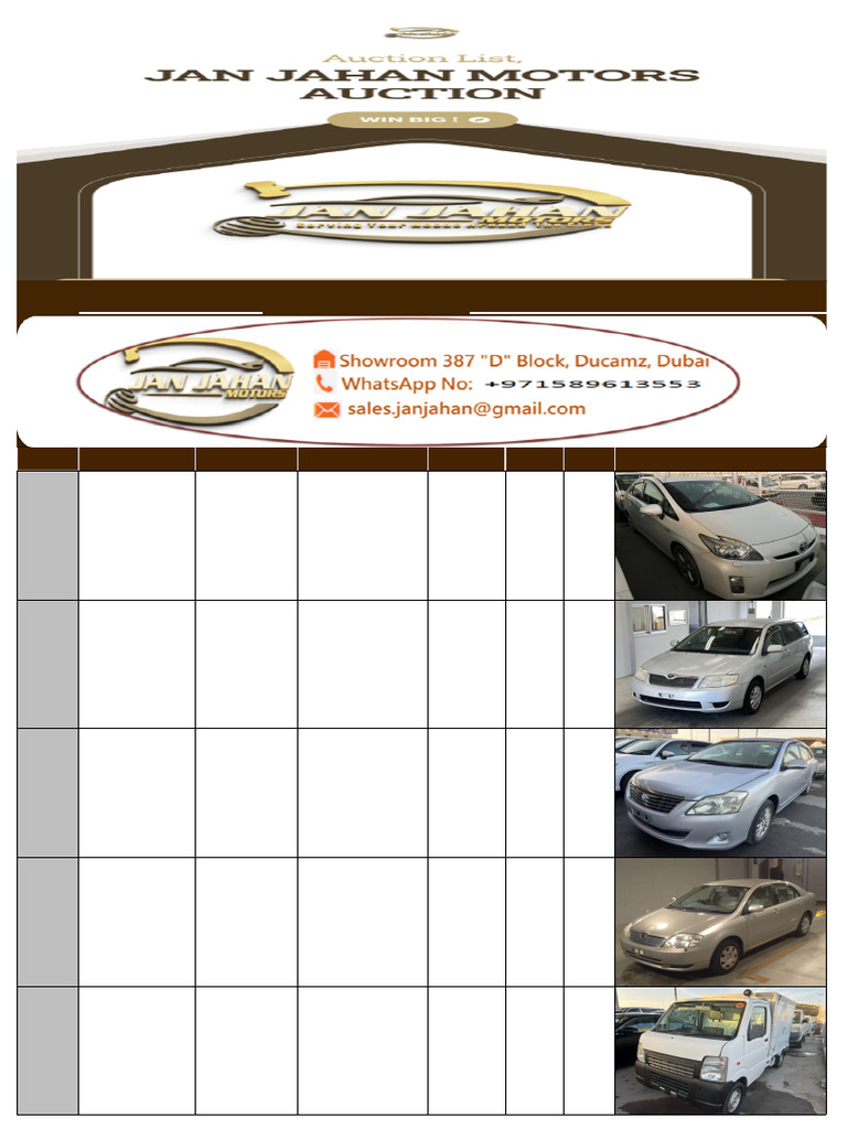 Jan Jahan Motors Auction List 01-03-2025 | PDF | Toyota | Motor Vehicle