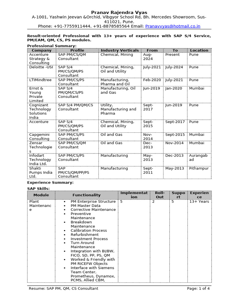 Pranav Vyas Sap PM Ps Cs QM | PDF