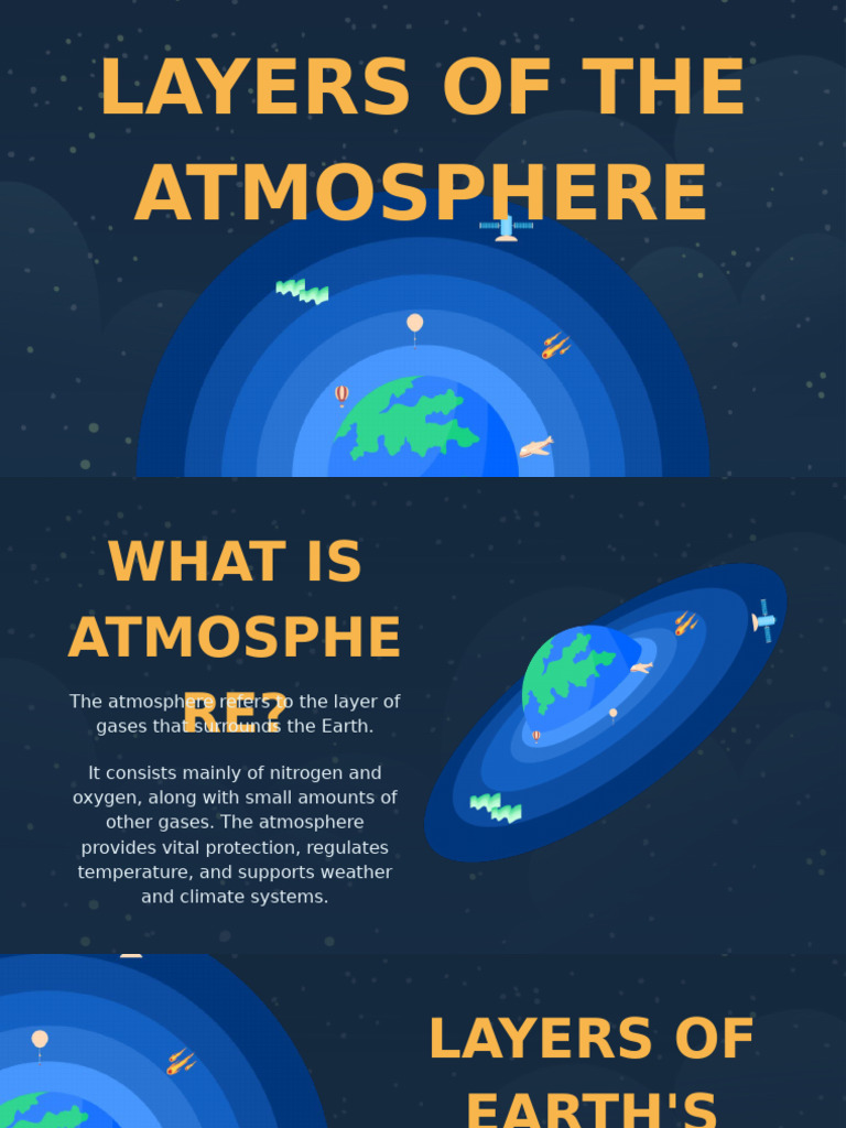 Layers of The Atmosphere Science Presentation in Blue Grey Hand Drawn ...