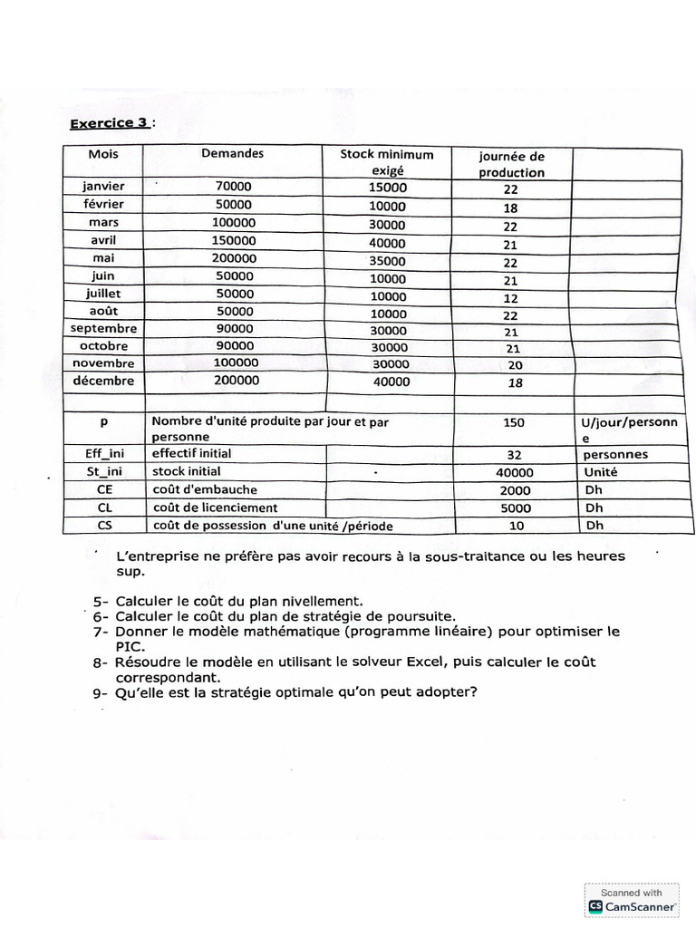 Ex3 Td1 Planification | PDF