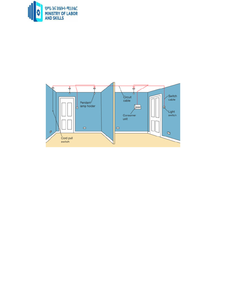 M10 Connect and Terminate Electrical Wiring | PDF | Electrical Wiring ... M10 Connect and Terminate Electrical Wiring | PDF | Electrical Wiring ...