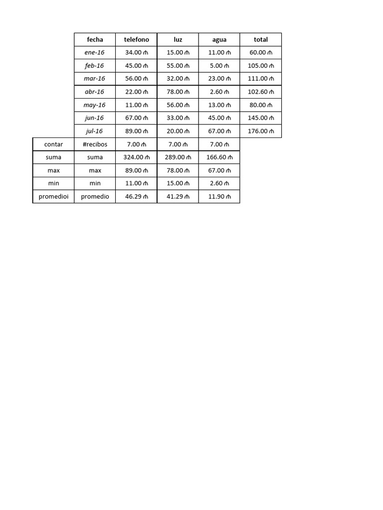 Curso Basico de Excel | PDF