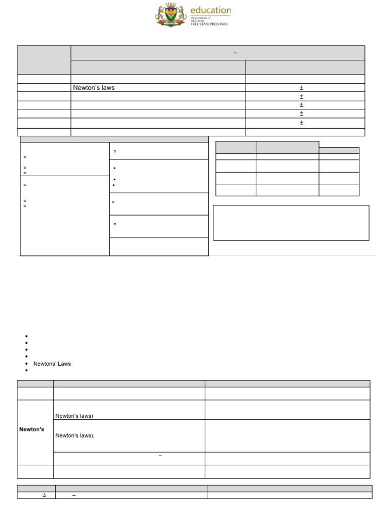 Grade 12 Physical Sciences Test Framework | PDF | Force | Physics