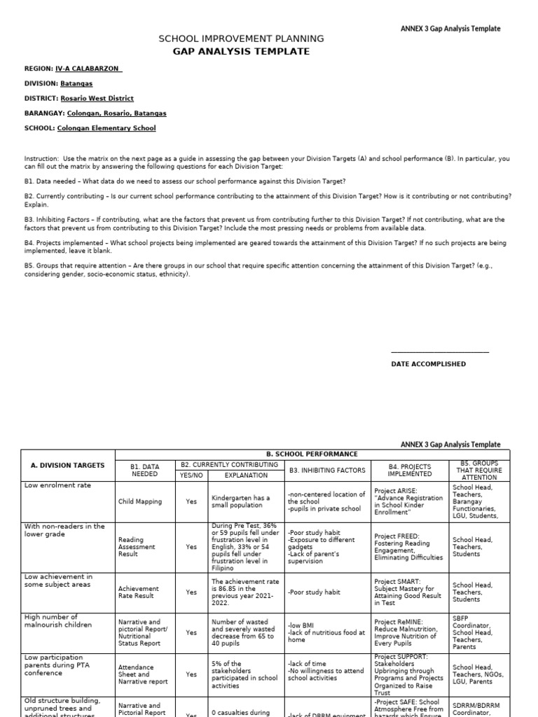 CES Annex 3 Gap Analysis Template CES | PDF