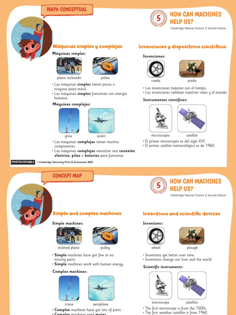 NS2e L2 U05 Concept Map | PDF | Ingeniería mecánica | Máquinas