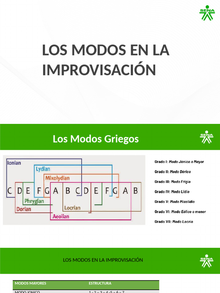 Modos Griegos en Improvisación Musical | PDF | Escala (música) | Modo ...