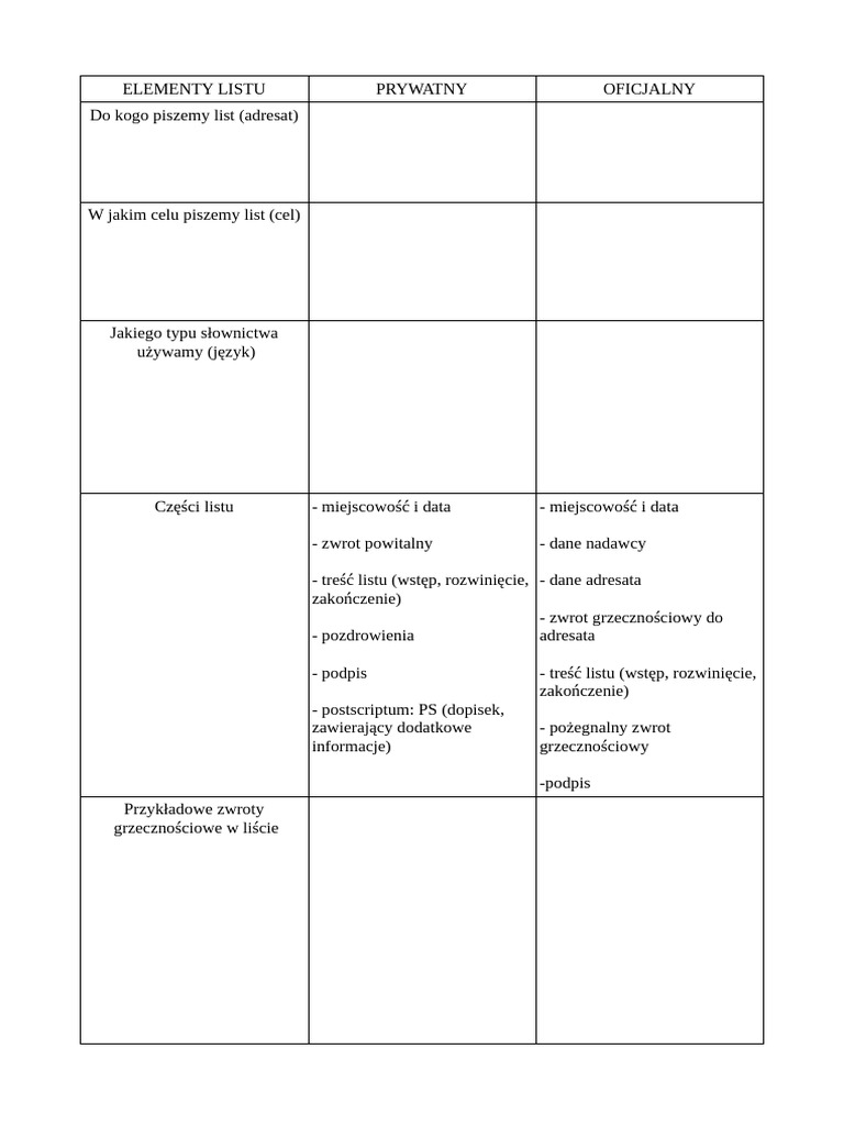List oficjalny, prywatny | PDF