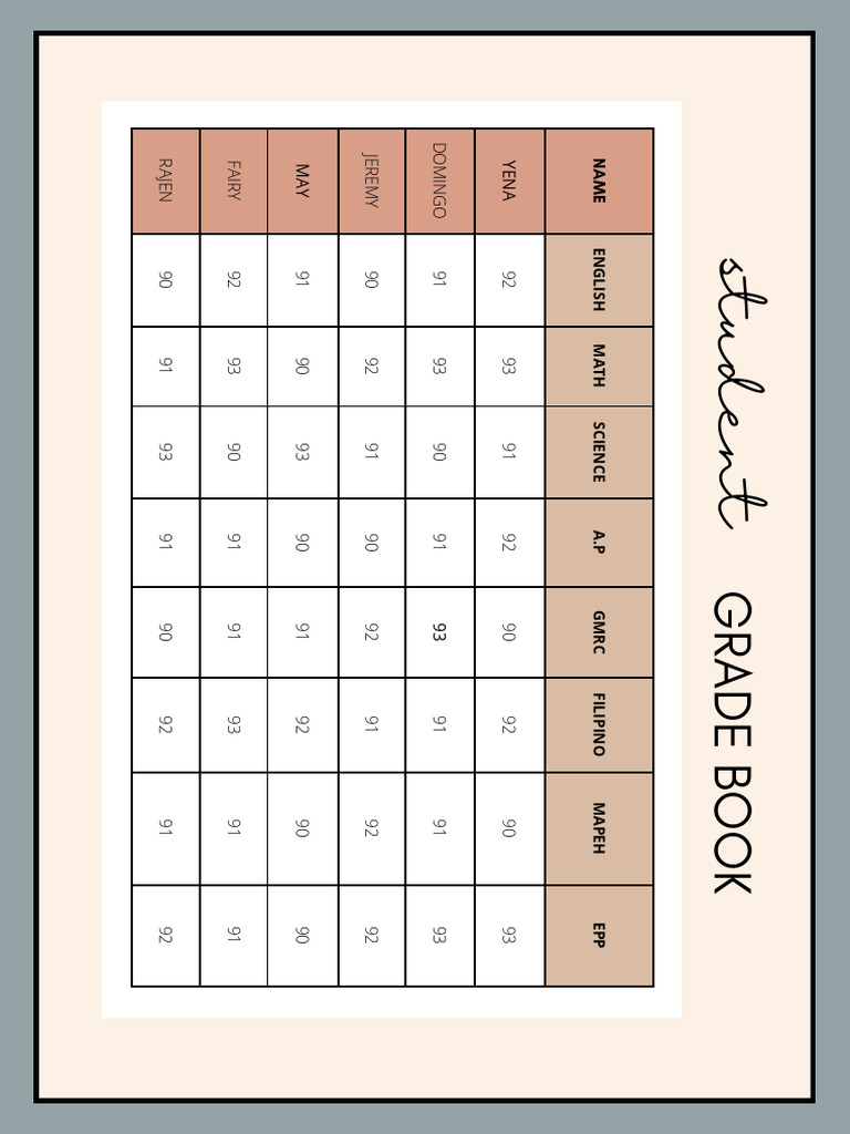 Student Grade Table Example | PDF