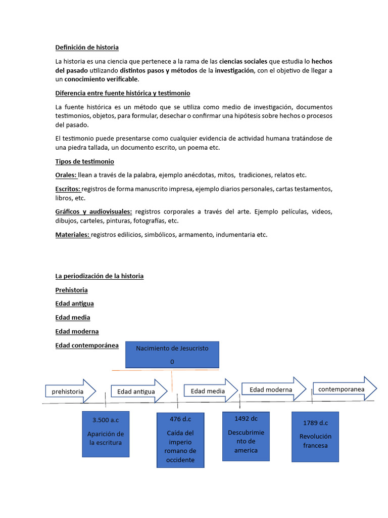 Definición y tipos de historia | PDF