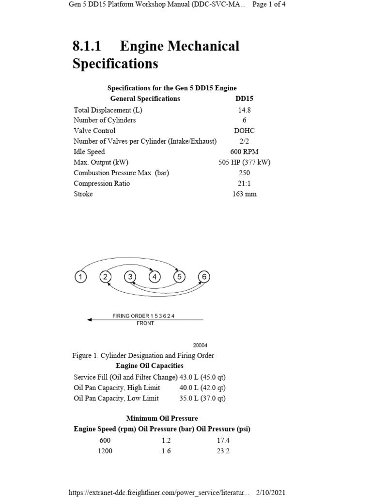 DD15 Engine Mechanical Specs | PDF | Piston | Mechanical Engineering