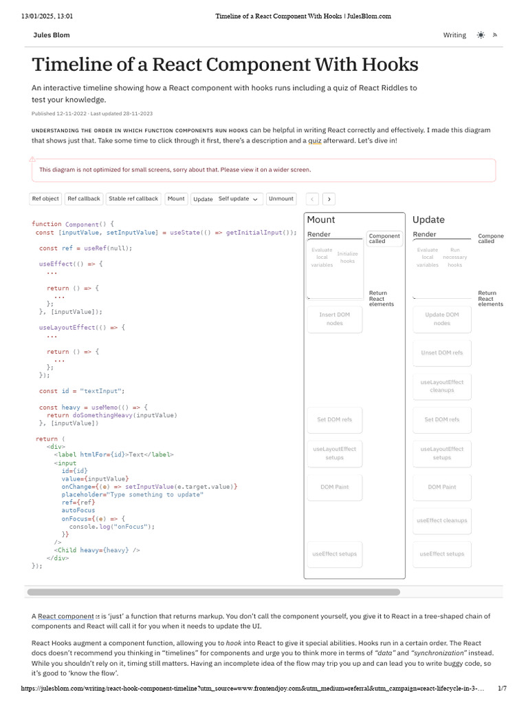 Timeline of A React Component With Hooks | PDF | Document Object Model | Computing