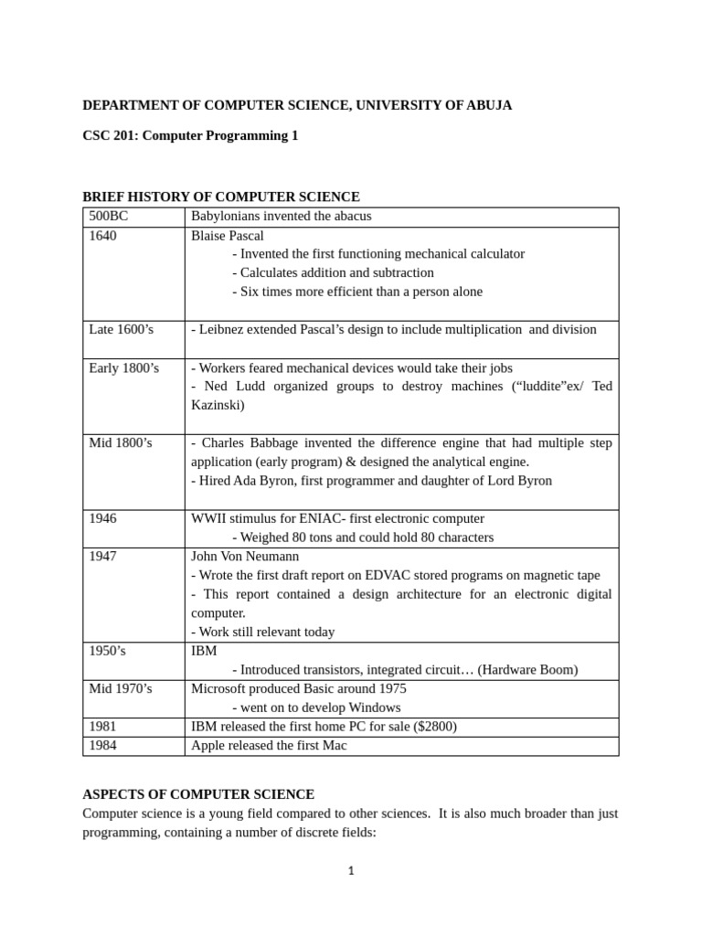CSC 201 New Lecture Note | PDF | Operating System | Shell (Computing)