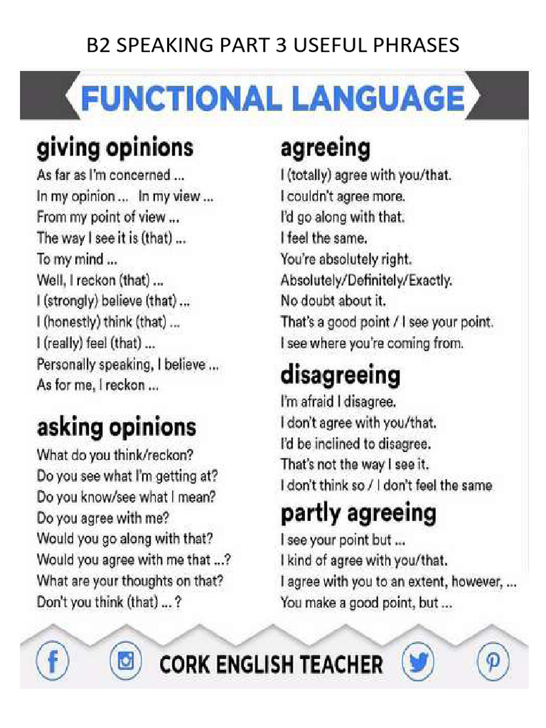 B2 Speaking Phrases For Part 3 | PDF