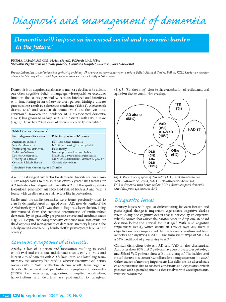 Diagnosis and Management of Dementia | PDF | Dementia | Alzheimer's Disease