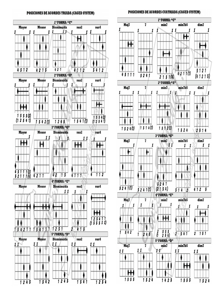 todos-los-acordes-con-logo | PDF