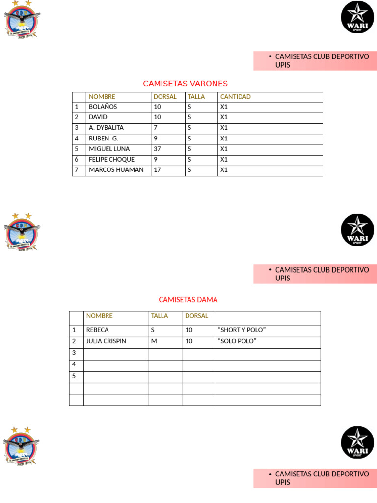 C.D Upis 2025 | PDF