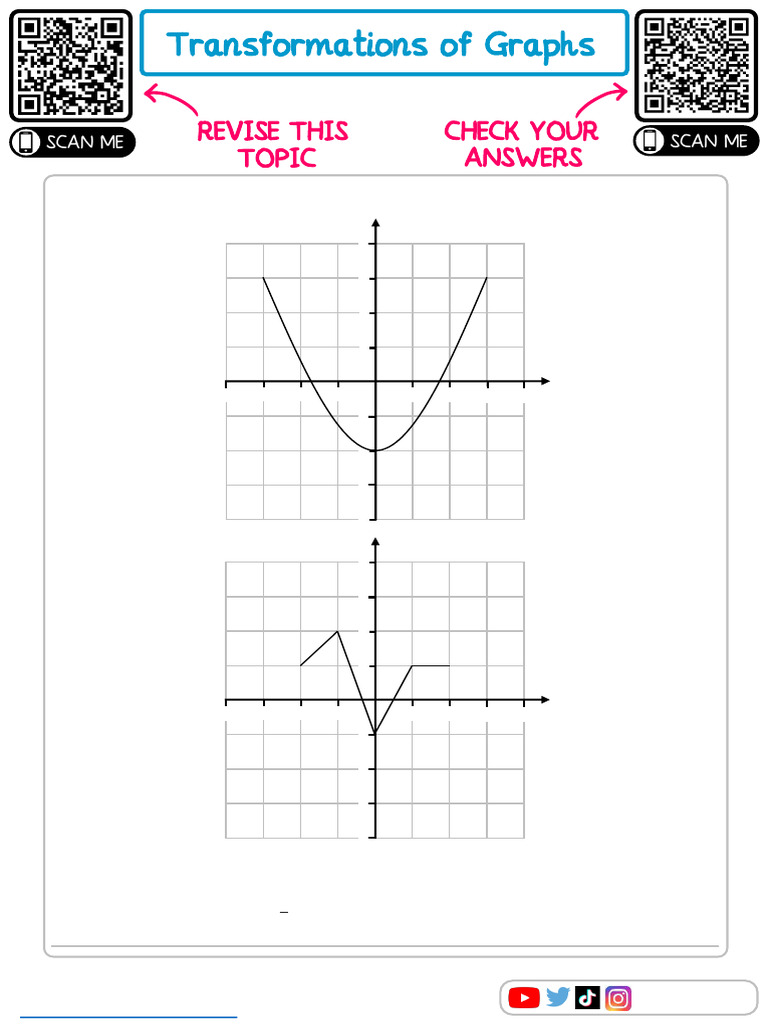 Transformations of Graphs | PDF | Algebra | Mathematics
