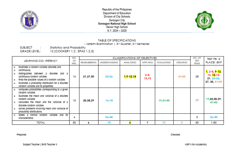STAT&PROB TOS SY 2024-2025 | PDF | Random Variable | Variance
