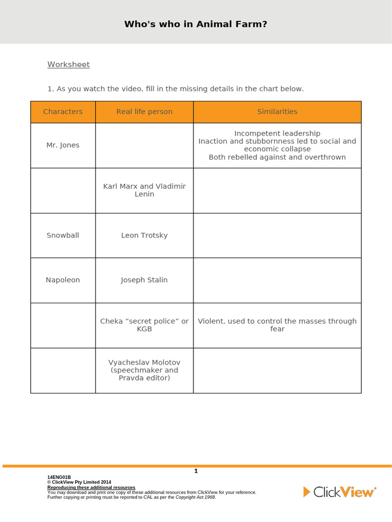 Whos Who in Animal Farm - Worksheet-1 | PDF | Soviet Union | World Politics