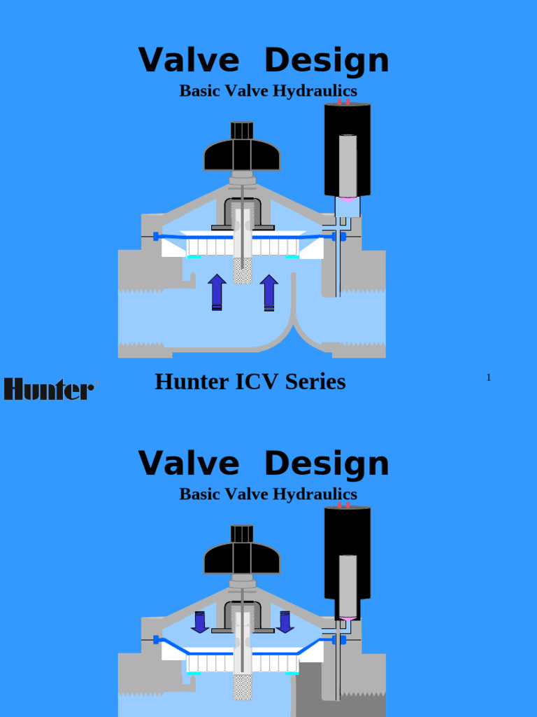 Basic Valve Hydraulics Illustration | PDF