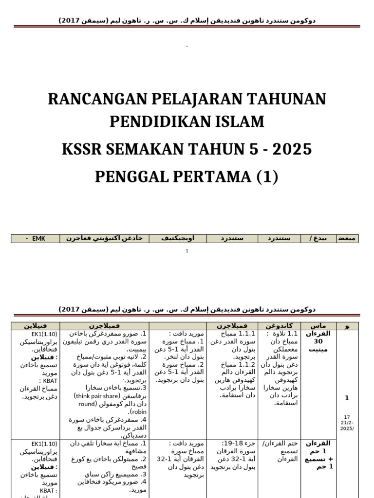 RPT Pi Tahun 5 2025 | PDF