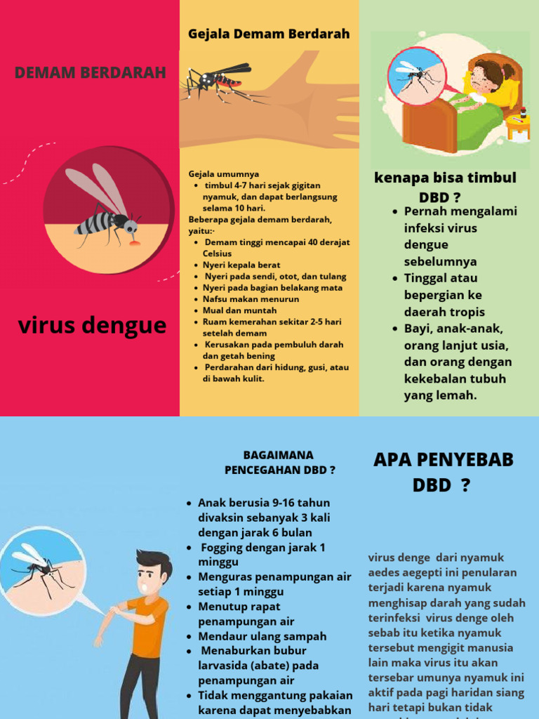 Gejala dan Pencegahan DBD | PDF