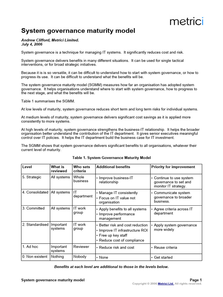 Whitepaper Maturity Model | PDF | Governance | Performance Indicator