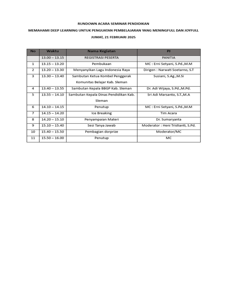 Rundown Acara Seminar BBGP | PDF