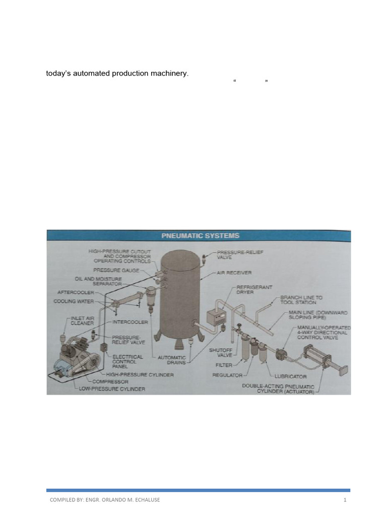 Chapters 1 Introduction To Pneumatics Rev2023 | PDF | Pneumatics | Actuator