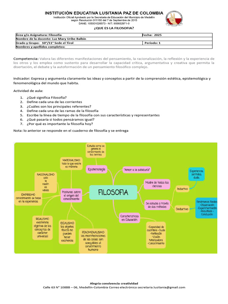 PLAN DE APOYO 1°P FILOSOFIA GRODO 10 11 Tirol 2025 | PDF