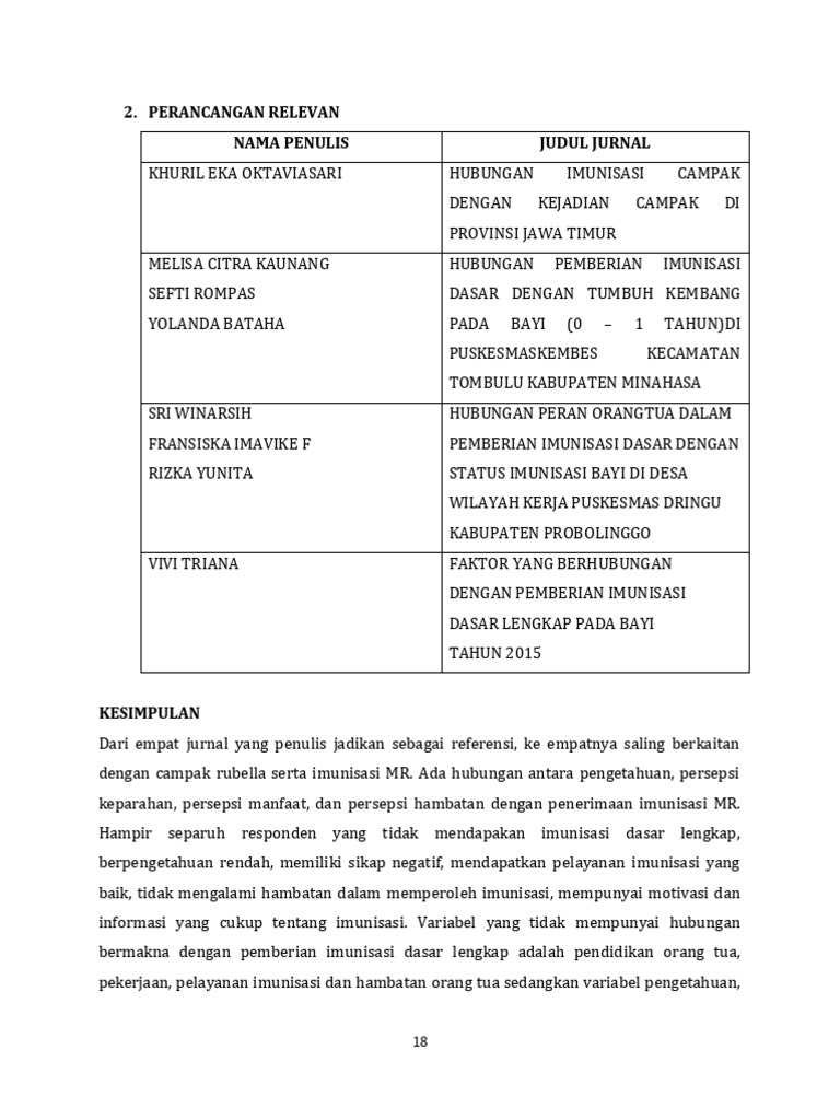Contoh Perancangan Yang Relevan | PDF