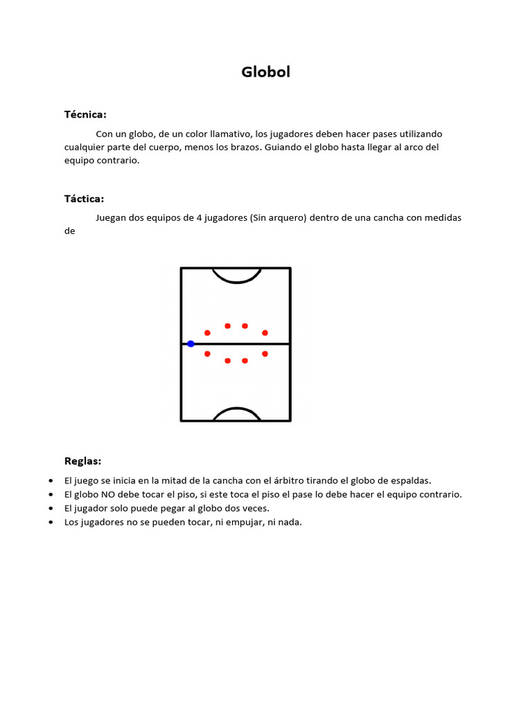 GLOBOL | PDF