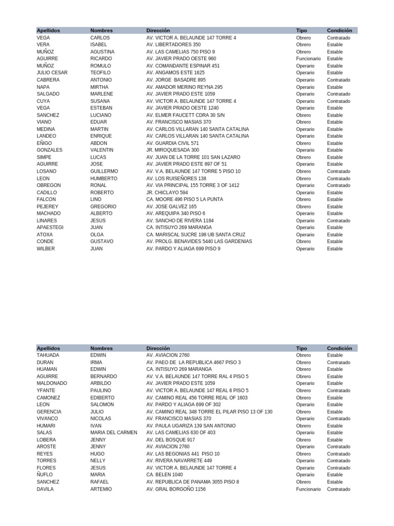 M Dulo 08 Video 29 | PDF