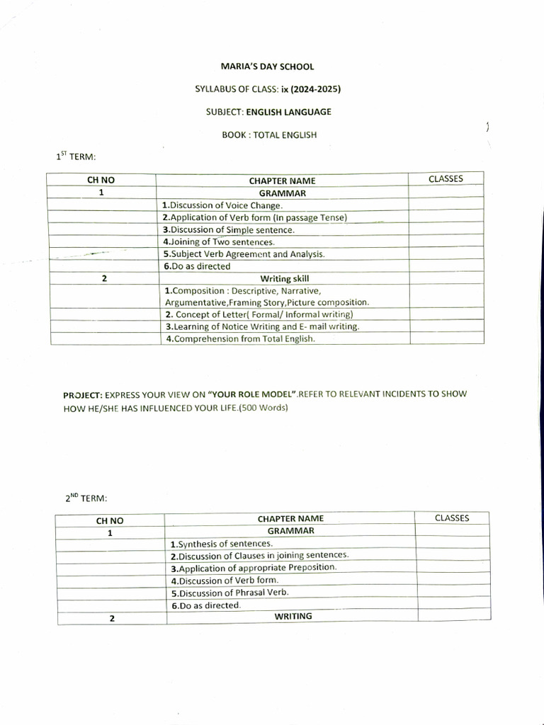 Class 9 2024-25 | PDF