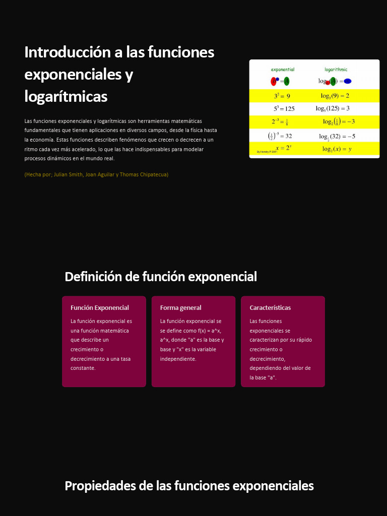 Introduccion-a-las-funciones-exponenciales-y-logaritmicas | PDF | Funcion exponencial | Logaritmo