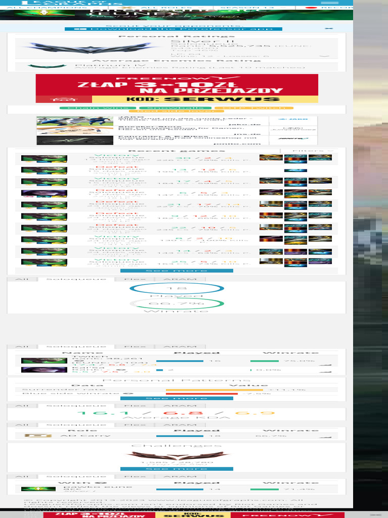 Piter Eune Acc (EUNE) - LeagueOfGraphs | PDF