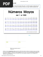 Guia Numeracion Maya Con Ejercicios | PDF