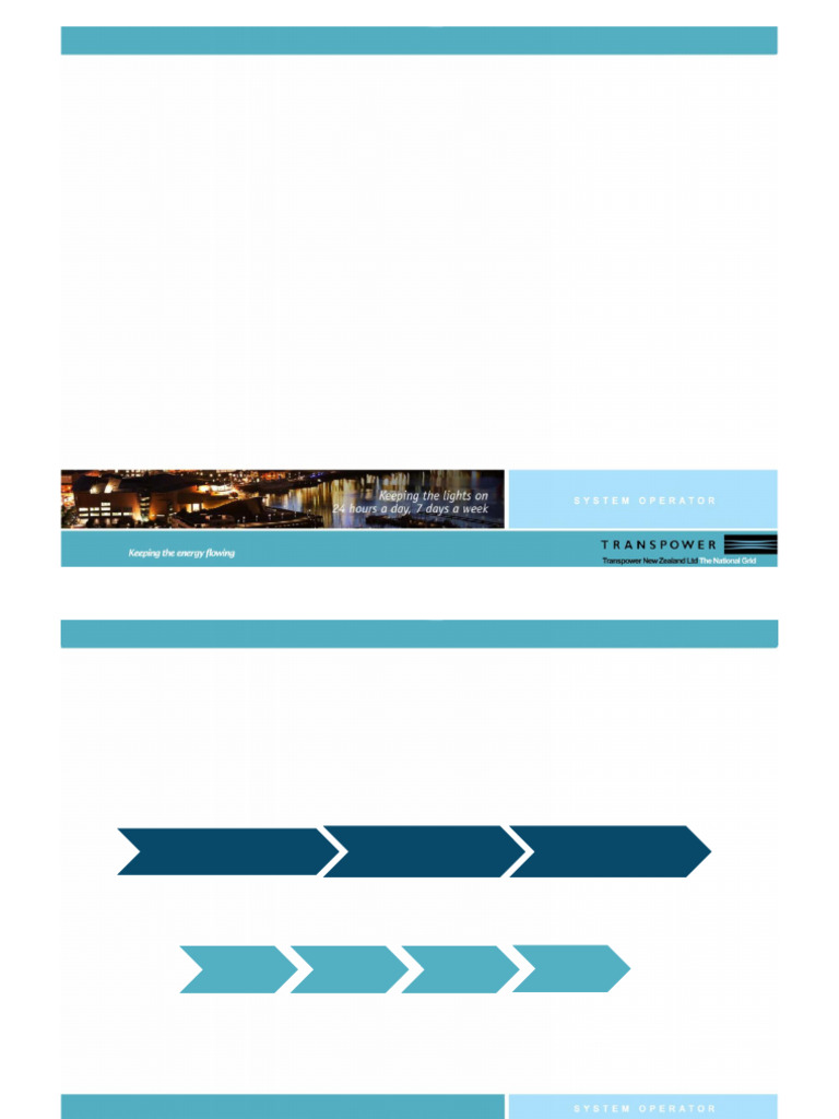 Commissioning and Test Plans | PDF