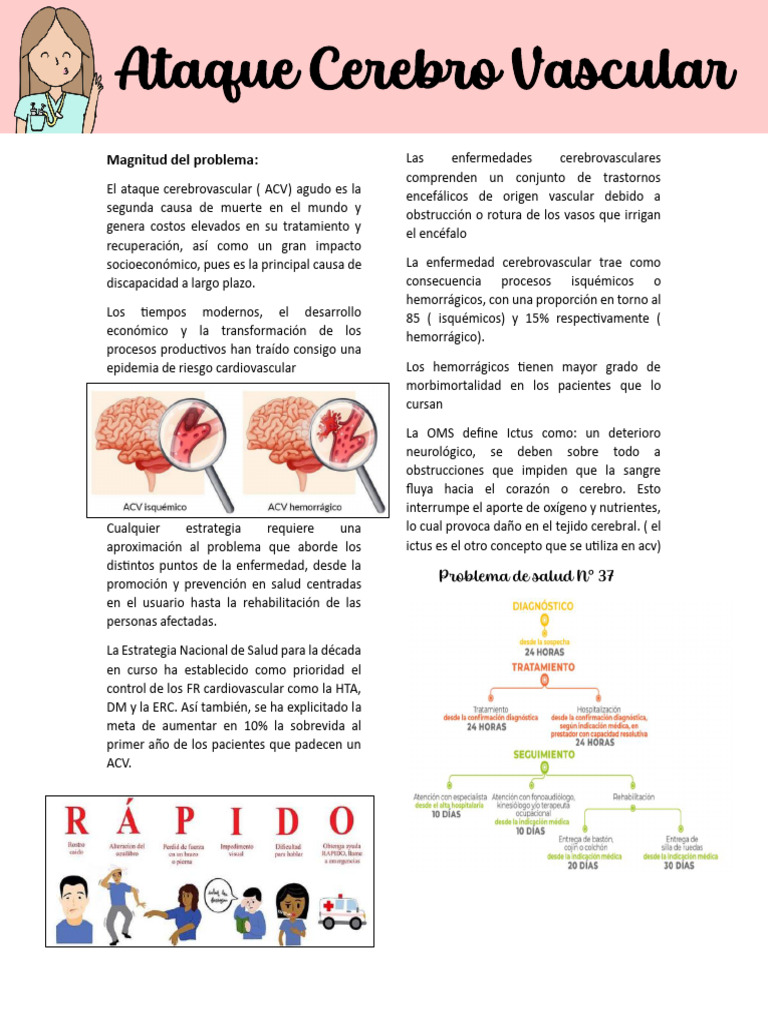 ACV Resumen | PDF | Carrera | Isquemia
