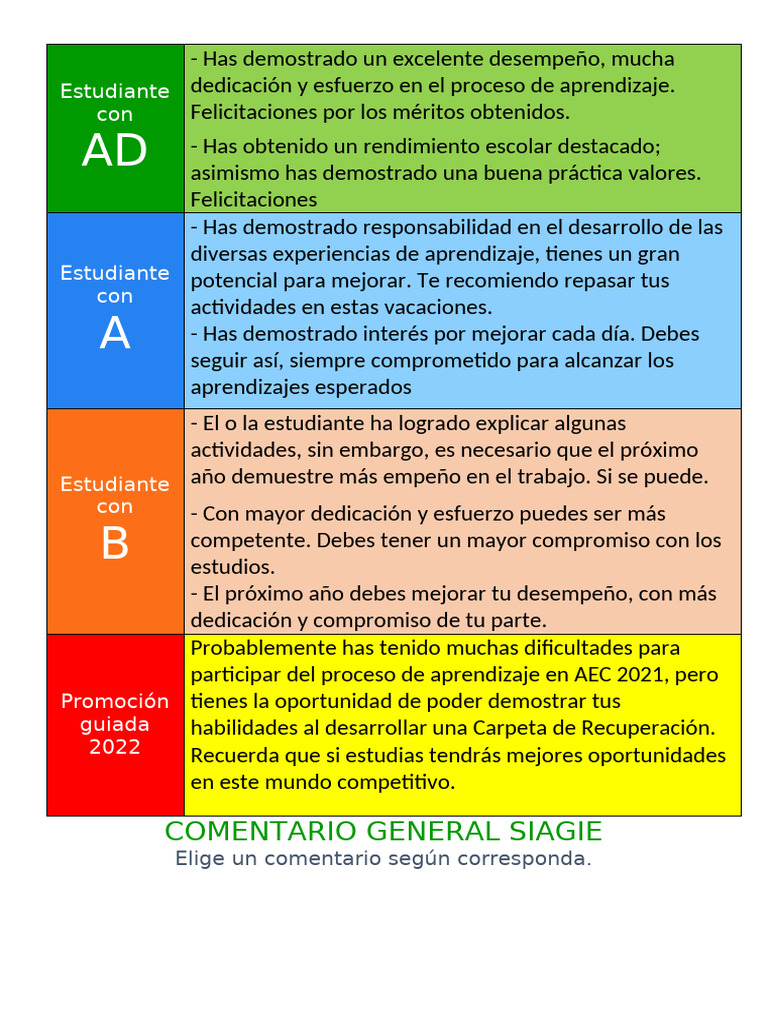Comentario Generales para El Siagie | PDF