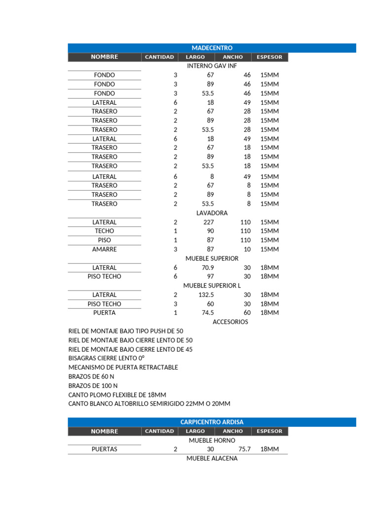 Cocina Final Final or | PDF