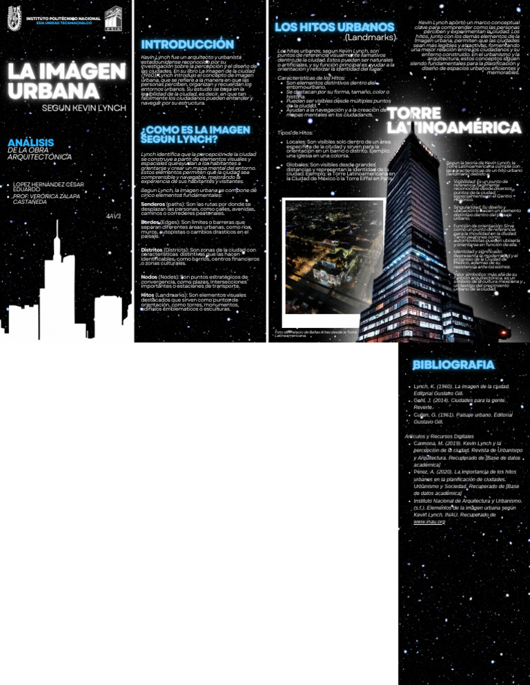 Hitos Urbanos según Kevin Lynch | PDF | Urbanismo | Diseño