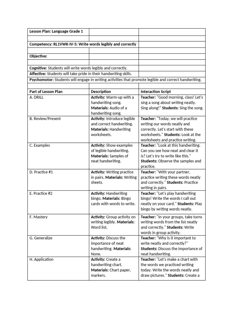 DLP 9 | PDF | Human Communication | Cognition