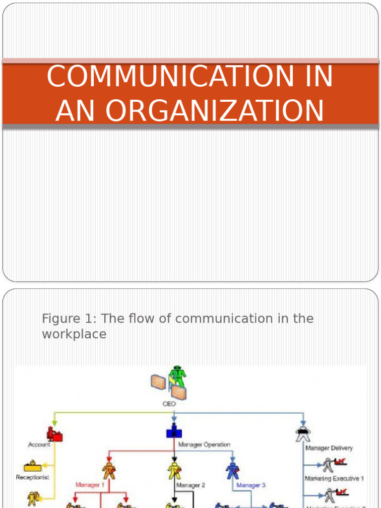 Chapter 3 - Communication in an Organization | PDF | Communication ...