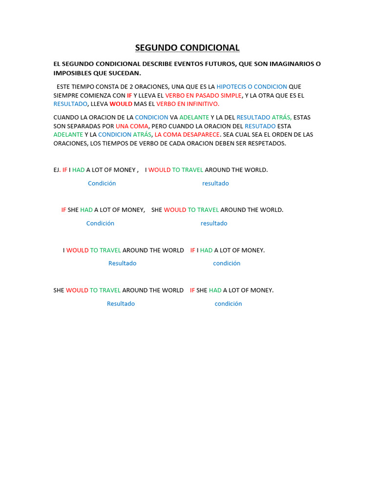 Segundo Condicional | PDF