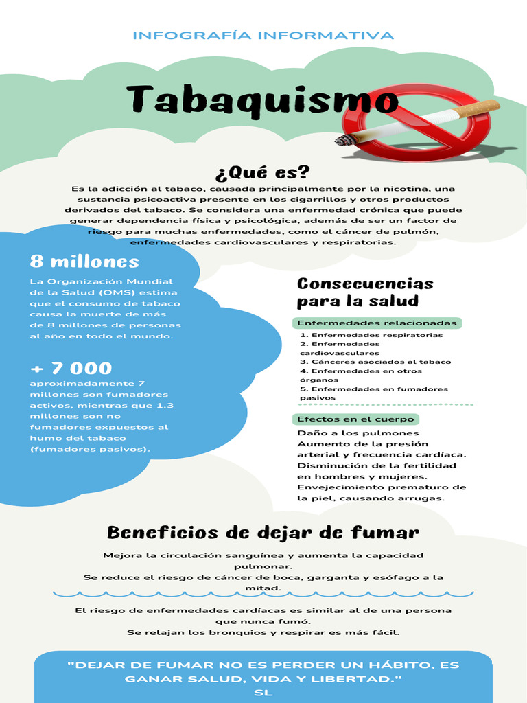 Infografía de Salud Información Tabaquismo Sencilla Azul y Verde ...