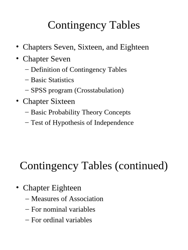 21 - Contingency Tables | PDF | Chi Squared Test | Statistical Significance